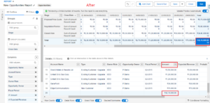 A Comprehensive Guide to Creating Matrix Reports in Salesforce