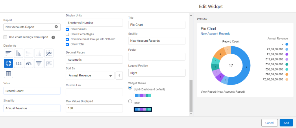 A Comprehensive Guide on Salesforce Dashboards