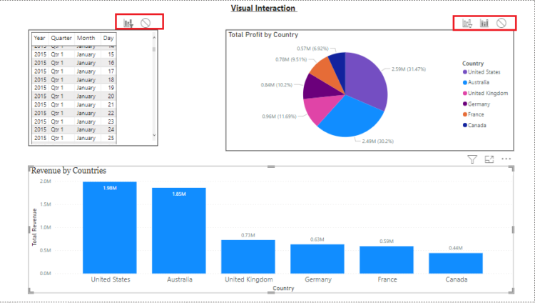 Edit Interactions in Power BI: Manage Interactions between Visuals in ...