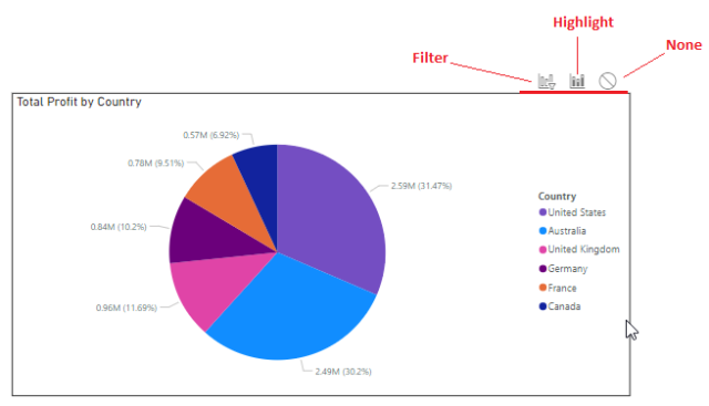 Edit Interactions in Power BI: Manage Interactions between Visuals in ...