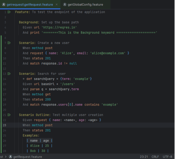 Technical Deep Dive: File Structure and Best Practices in Karate DSL / Blogs / Perficient