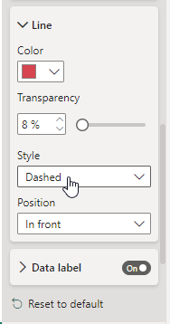 Analytics Pane in Power BI / Blogs / Perficient