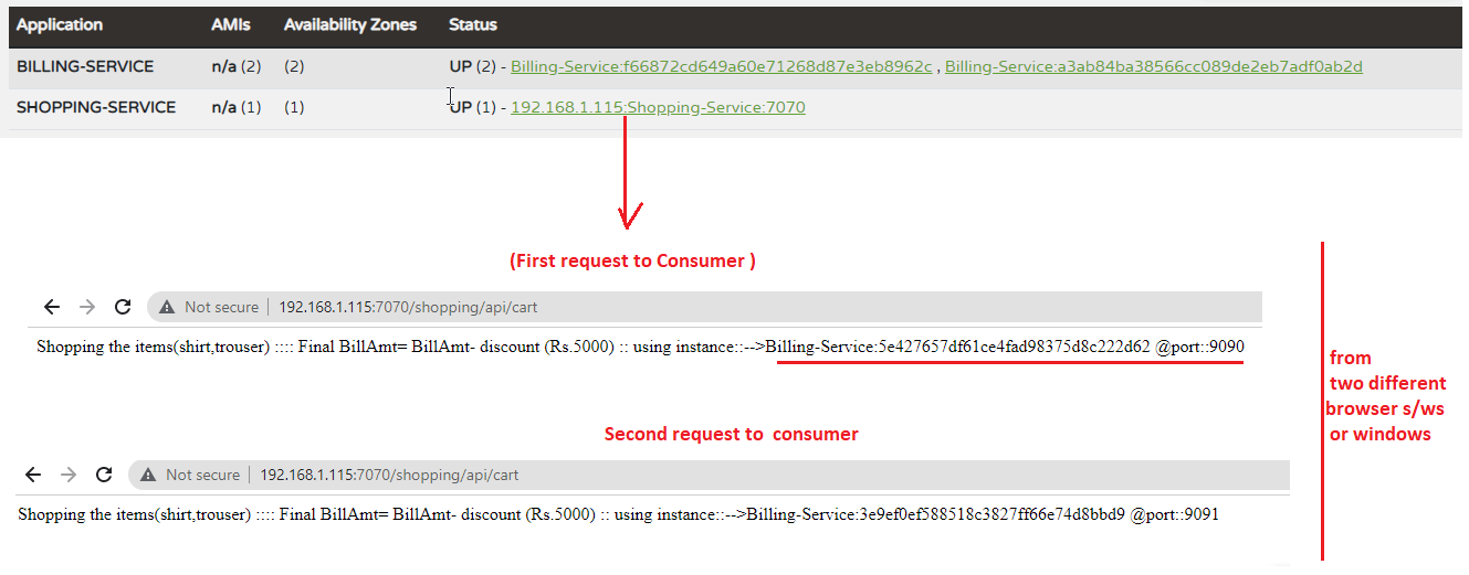 Tutorial 04 - Microservices - Discovery Client, LoadBalancer Client and Feign Client / Blogs