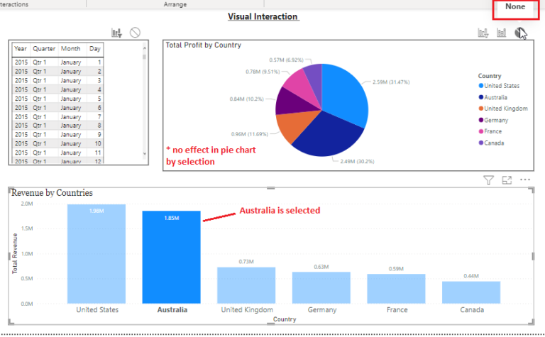 Edit Interactions in Power BI: Manage Interactions between Visuals in ...