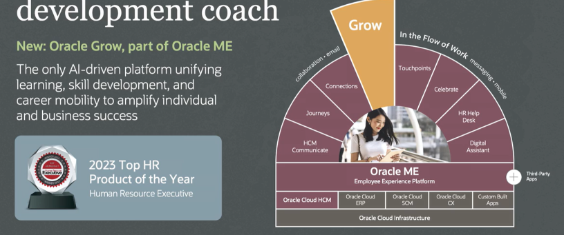 What's so scary about AI for HR? / Blogs / Perficient