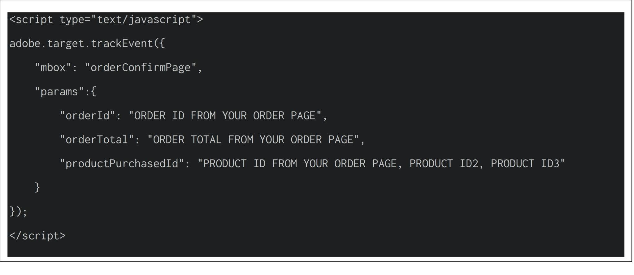 Promote Cross-Sell and Upsell Using Order Confirmation Data and Adobe ...
