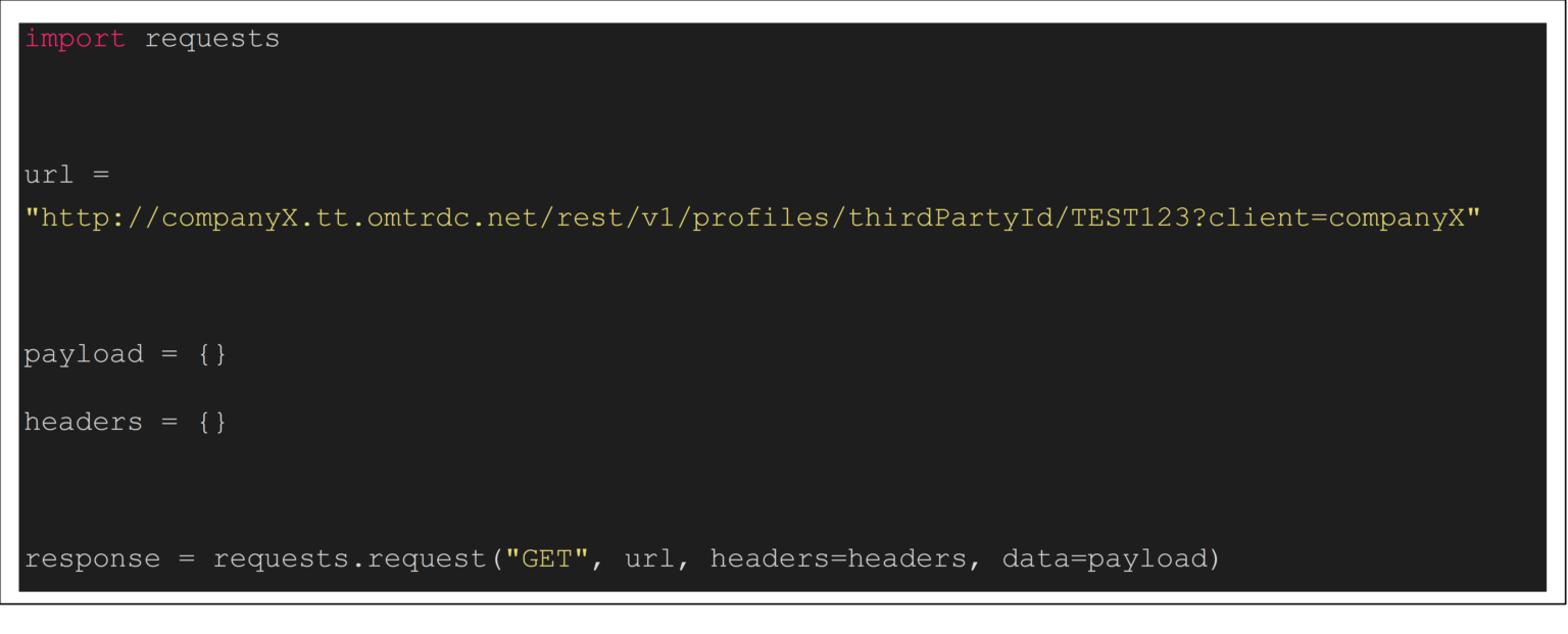 Promote Cross-Sell and Upsell Using Order Confirmation Data and Adobe ...