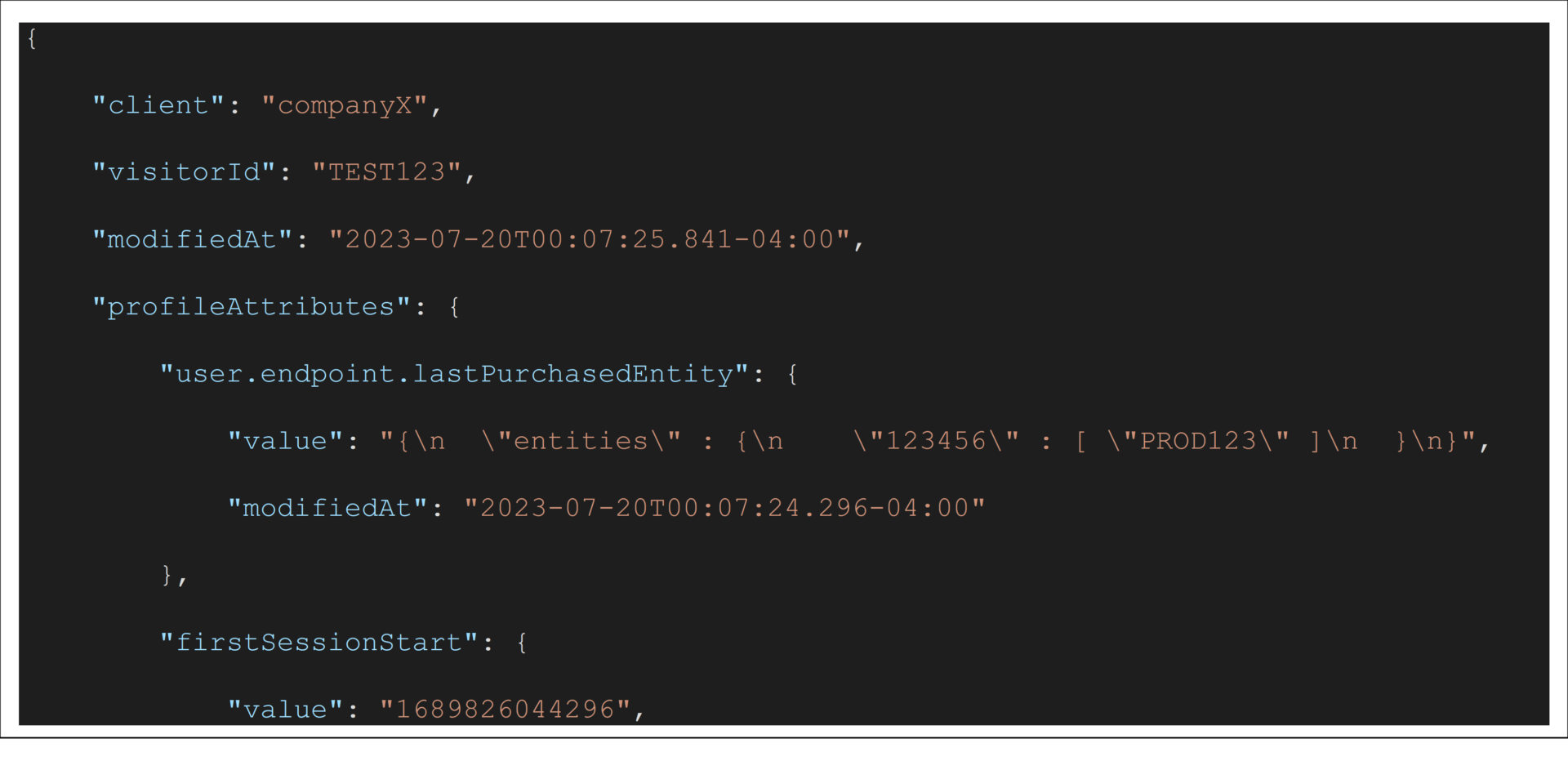 Promote Cross-Sell and Upsell Using Order Confirmation Data and Adobe ...