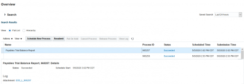 PART 2: Data Management Custom Integrations; the Options are Endless