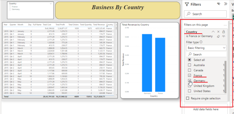 Filters and Types of Filtering in Power BI / Blogs / Perficient