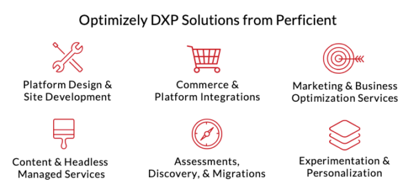 Driving Success with Optimizely DXP and Perficient / Blogs / Perficient