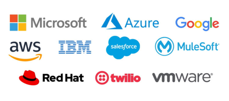 Perficient Recognized in The Forrester Wave: Modern Application Development Services Q3, 2022 ...