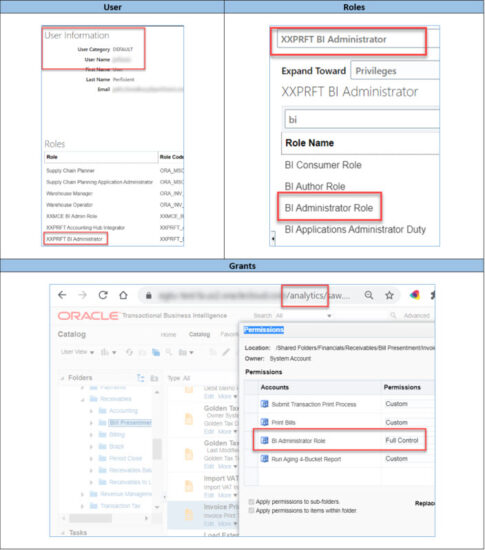 5 Snags to Avoid When Modifying Seeded Oracle Fusion Reports