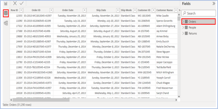 Drill Down Feature in Power BI / Blogs / Perficient