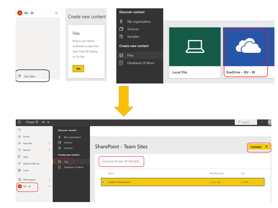 Microsoft Teams and Power BI - Analytics Hub and Content Management ...