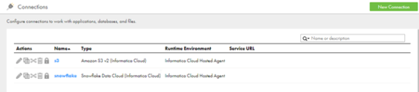 Scd 2 Etl Data Pipeline From S3 To Snowflake Using Informatica Cloud 4665