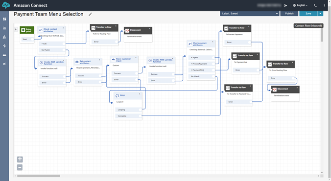 Amazon Connect Dynamic Menus from a Document Upload / Blogs / Perficient
