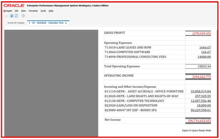 Financial Reporting in Oracle Cloud ERP / Blogs / Perficient