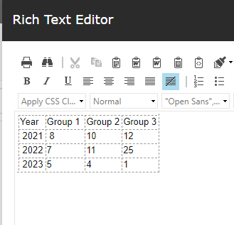 Table Headings through Rich Text in Sitecore / Blogs / Perficient