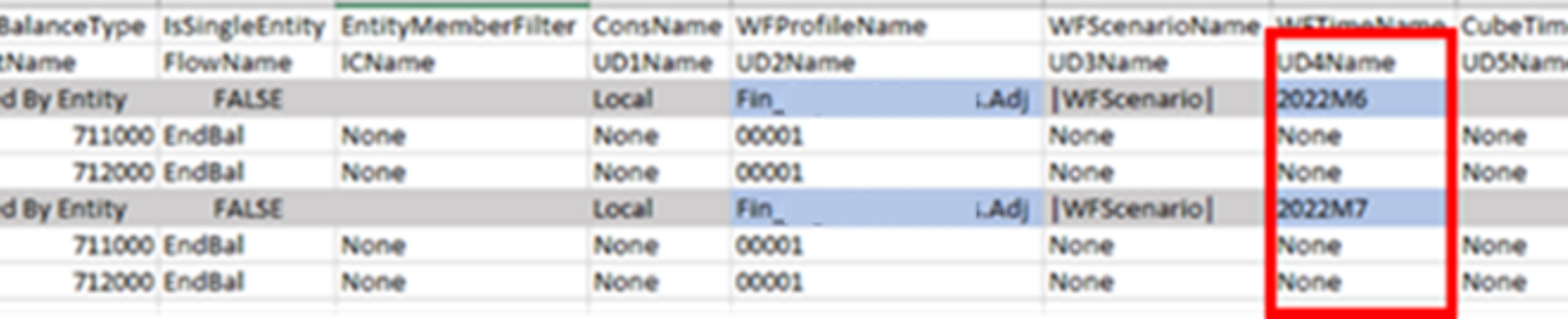How to Post a Multiperiod Journal in OneStream / Blogs / Perficient