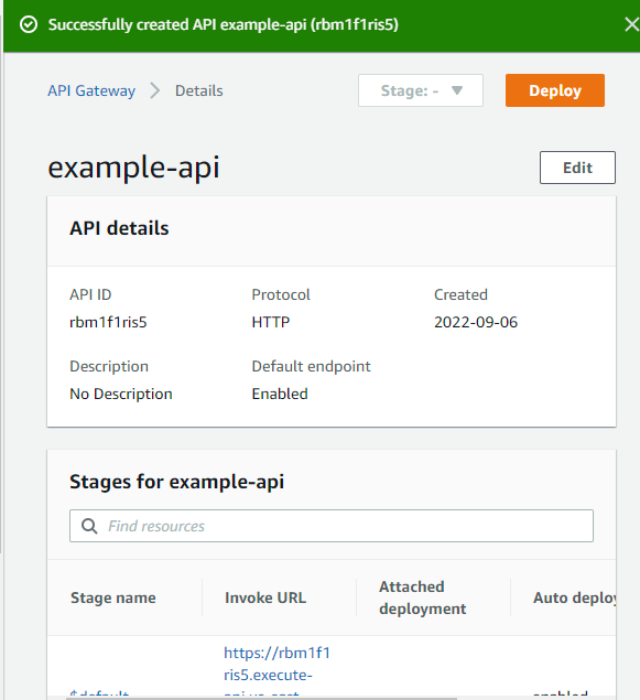 Go Serverless - Integrating Twilio Infrastructure with AWS through API Gateway / Blogs / Perficient