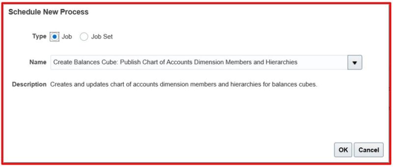 Financial Reporting in Oracle Cloud ERP / Blogs / Perficient