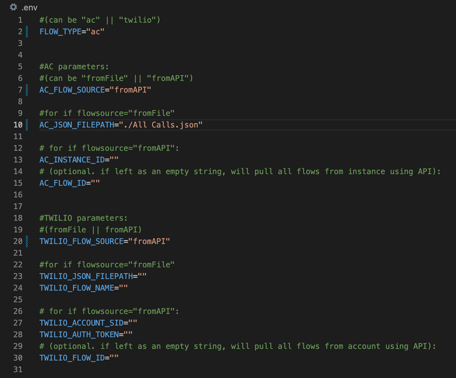 Generate Flowcharts from Twilio and Amazon Connect Flows / Blogs / Perficient