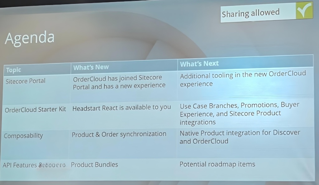 Sitecore MVP Summit: What We're Allowed to Share / Blogs / Perficient