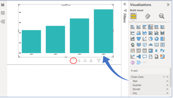 Drill Down Feature in Power BI / Blogs / Perficient