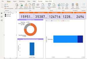 Dynamic Filtering Using Parameters in Power BI / Blogs / Perficient