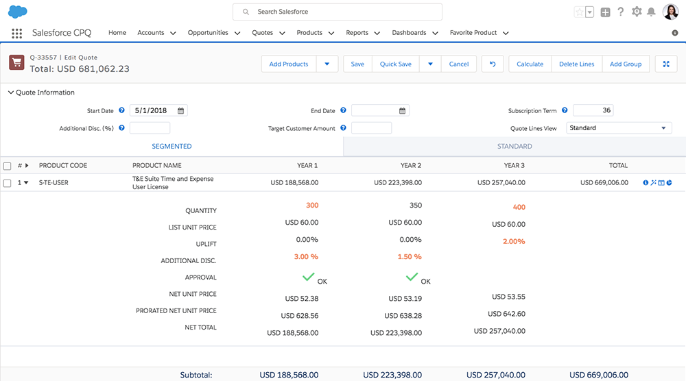 Salesforce CPQ Overview / Blogs / Perficient
