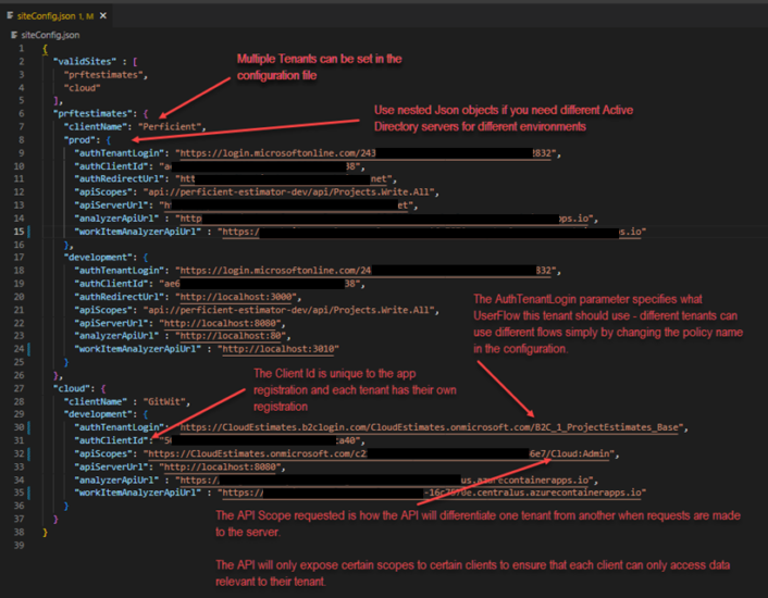 Implement Multi-Tenancy In Azure B2C / Blogs / Perficient