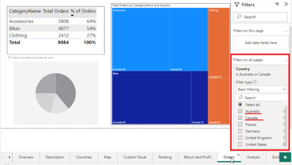 Filters and Types of Filtering in Power BI / Blogs / Perficient