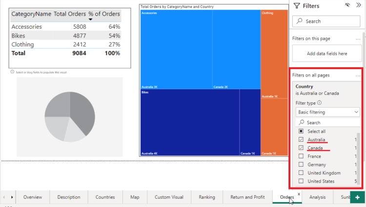 Filters and Types of Filtering in Power BI / Blogs / Perficient