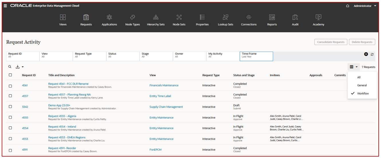 Top 3 Oracle EDM Features - March 2023 / Blogs / Perficient