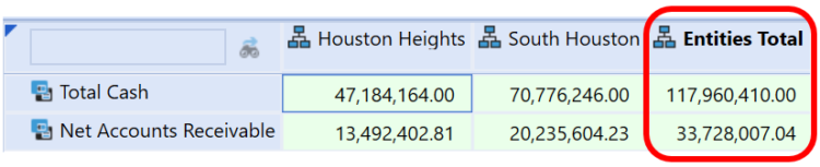 Using Overrides to Fix a Cube View GetDataCell Collison / Blogs / Perficient