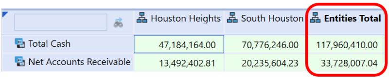 Using Overrides to Fix a Cube View GetDataCell Collison / Blogs / Perficient