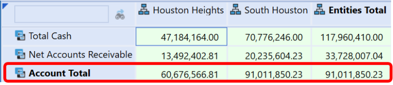 Using Overrides to Fix a Cube View GetDataCell Collison / Blogs / Perficient