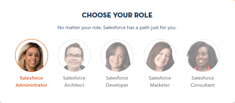 Salesforce 101: Introduction to the Fastest Growing CRM / Blogs ...