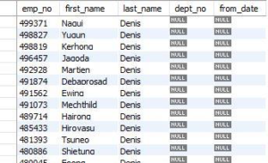 SQL Magic Series - Minus Sign in ORDER BY / Blogs / Perficient