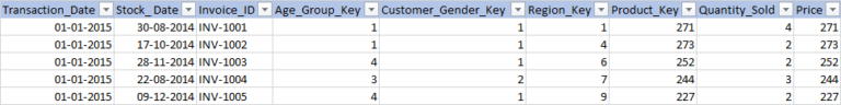 Power BI Merge And Append Queries Blogs Perficient