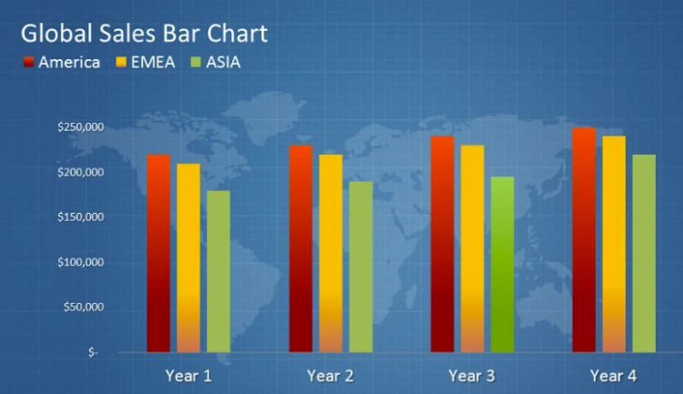 Accessible Images Using Semantic HTML : Building Accessible Websites ...
