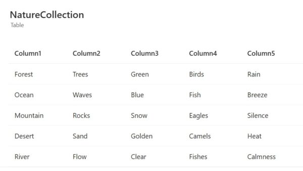 Triggering File Creation And Auto Download In Powerapps Using Power Automate Blogs Perficient