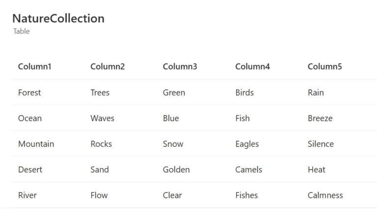 Triggering File Creation and Auto-Download in PowerApps Using Power Automate / Blogs / Perficient