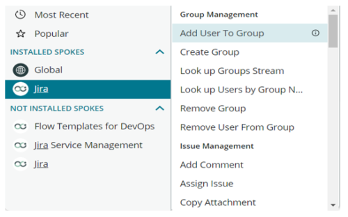 ServiceNow and Jira Integration / Blogs / Perficient