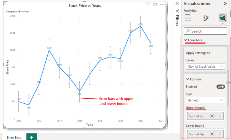 Forecasting In Power BI / Blogs / Perficient