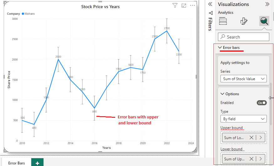 Forecasting In Power BI / Blogs / Perficient