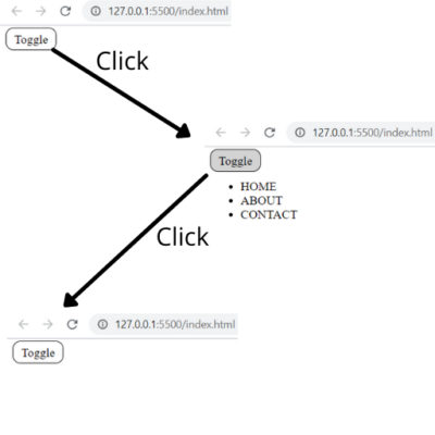 How to Show/Hide HTML Elements by Only Using CSS / Blogs / Perficient