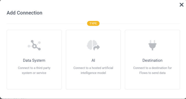 Understanding Web and Full Stack Experiences in Sitecore Personalize