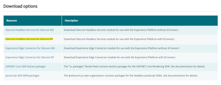 Unveiling the Essence: A Step-by-Step Guide to Building Your First Sitecore JSS App / Blogs ...